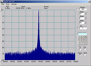 GigaSt-ver3.0 の製作