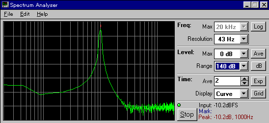 Hoontech SoundTrack128 Rubyデジタル入出力関係