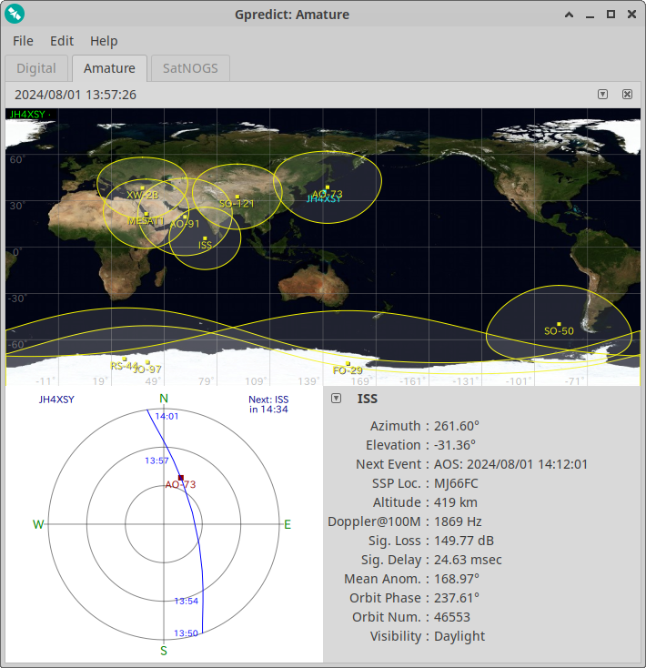 Linuxで動作する衛星通信関連ソフト